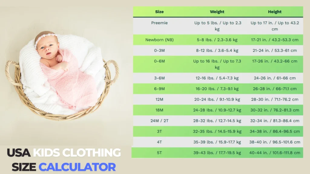 USA Kids Clothing Size Calculator | Kid Clothing Calculator